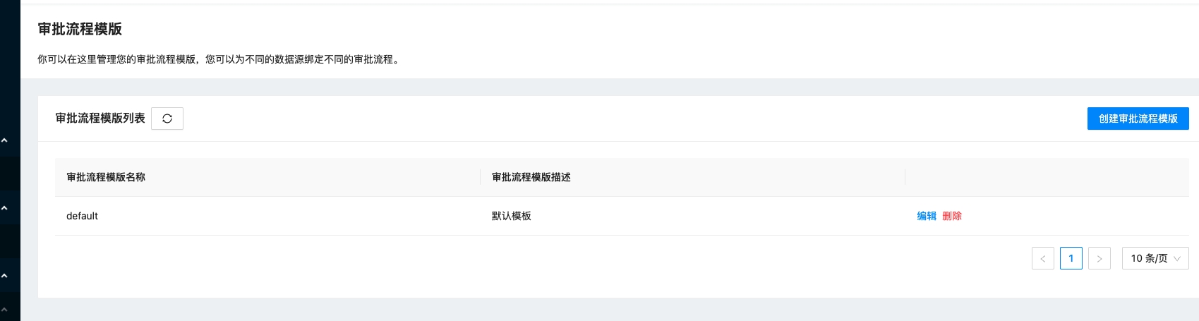 建议审核规则模版界面改成跟审批流程模版界面的表格样式 · Issue #626 · actiontech/sqle · GitHub