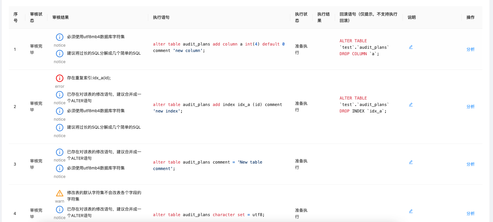 当连接的表存在但是是个空表时，去下发sql语句报错 · Issue 641 · Actiontechsqle · Github 9206