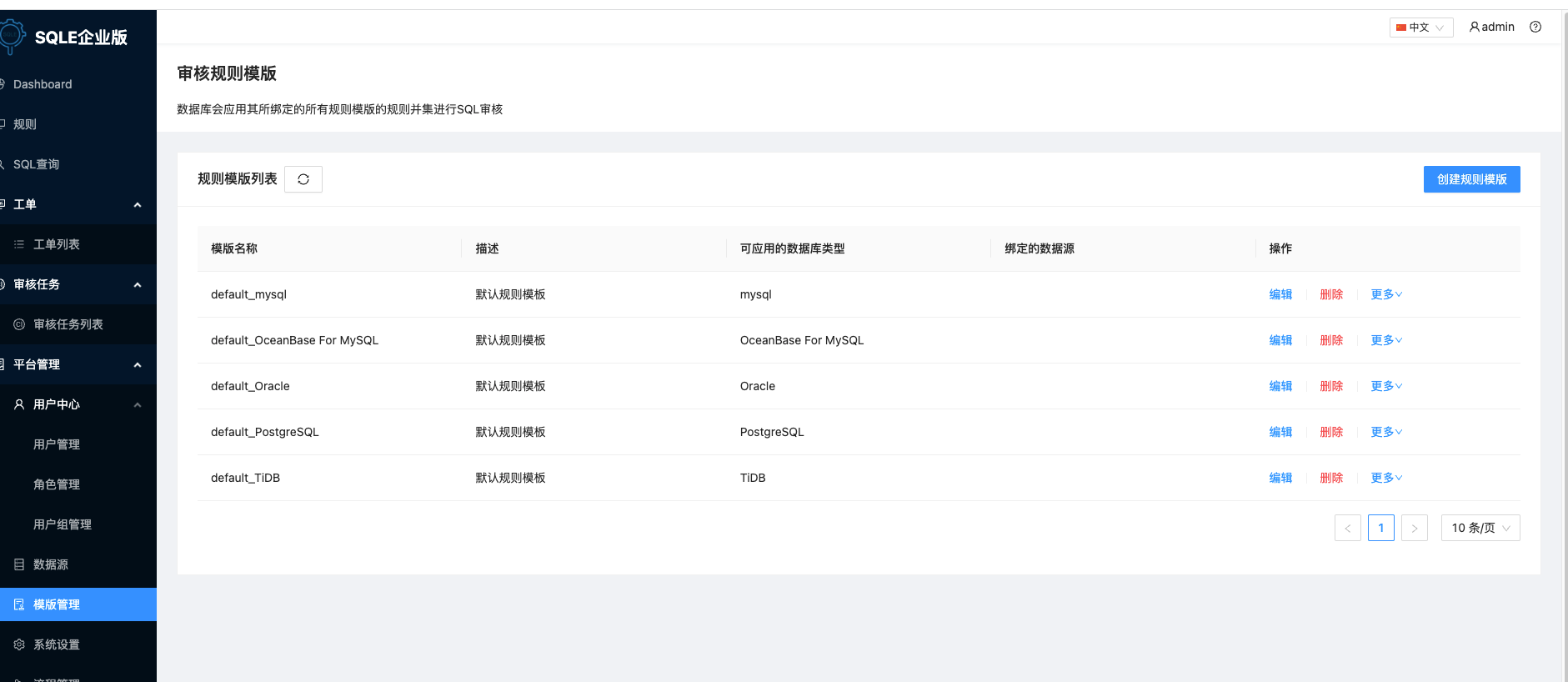 建议审核规则模版界面改成跟审批流程模版界面的表格样式 · Issue #626 · actiontech/sqle · GitHub
