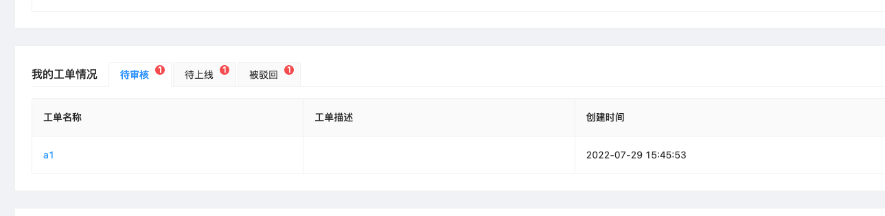 dashboard 工单概览的相关内容试用反馈 · Issue #693 · actiontech/sqle · GitHub