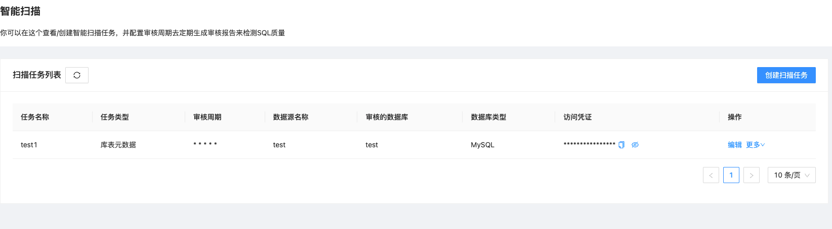 MySQL插件在界面上的展示由"mysql"调整为"MySQL" · Issue #694 · actiontech/sqle · GitHub