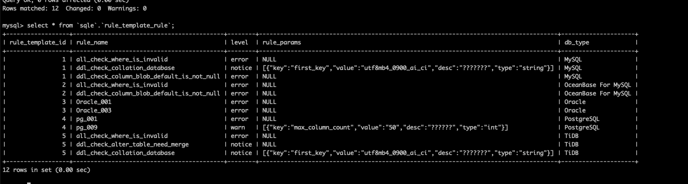配置MySQL的规则模板时编辑规则页面数据库类型错误 · Issue #695 · actiontech/sqle · GitHub