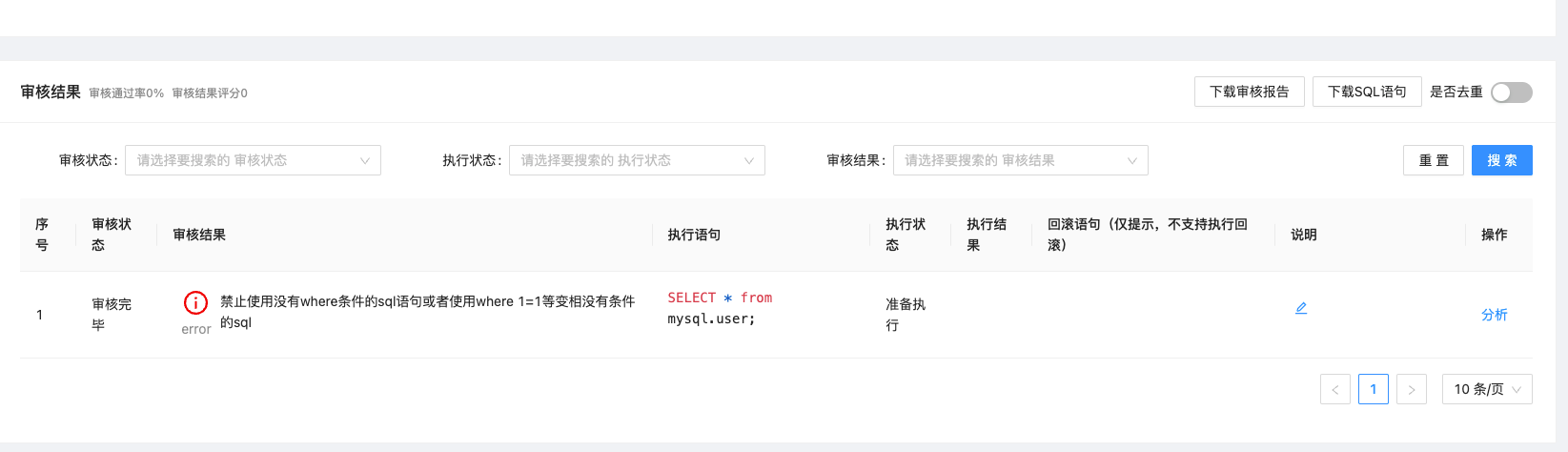 配置MySQL的规则模板时编辑规则页面数据库类型错误 · Issue #695 · actiontech/sqle · GitHub