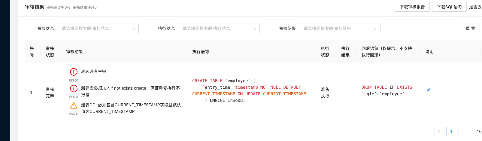 MySQL规则建表必须含字段 CREATE_TIME和UPDATE_TIME 建议字段命名可配置 · Issue #800 · actiontech/sqle · GitHub