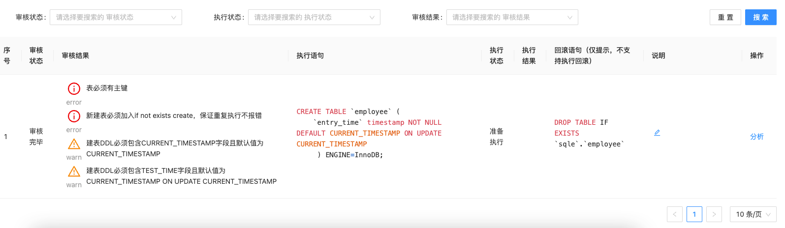 MySQL规则建表必须含字段 CREATE_TIME和UPDATE_TIME 建议字段命名可配置 · Issue #800 · actiontech/sqle · GitHub
