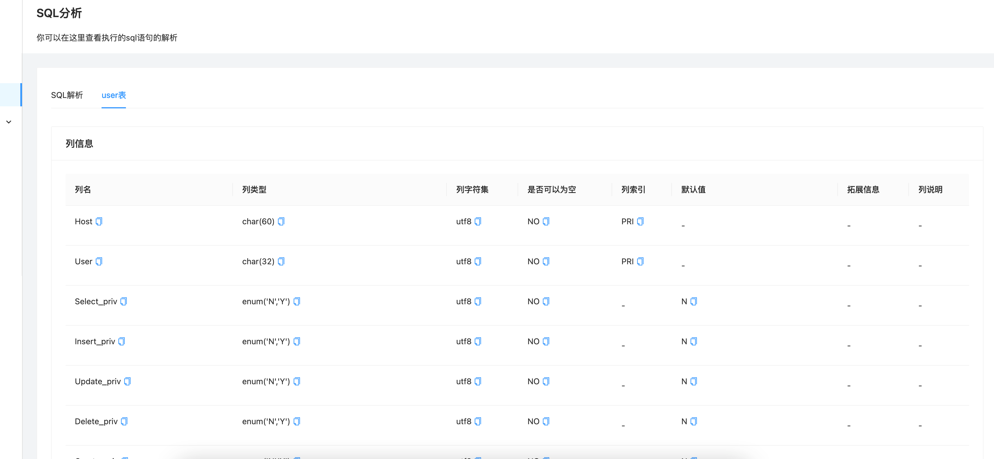 【项目管理】前端bug处理以及接口调整 · Issue #1138 · actiontech/sqle · GitHub