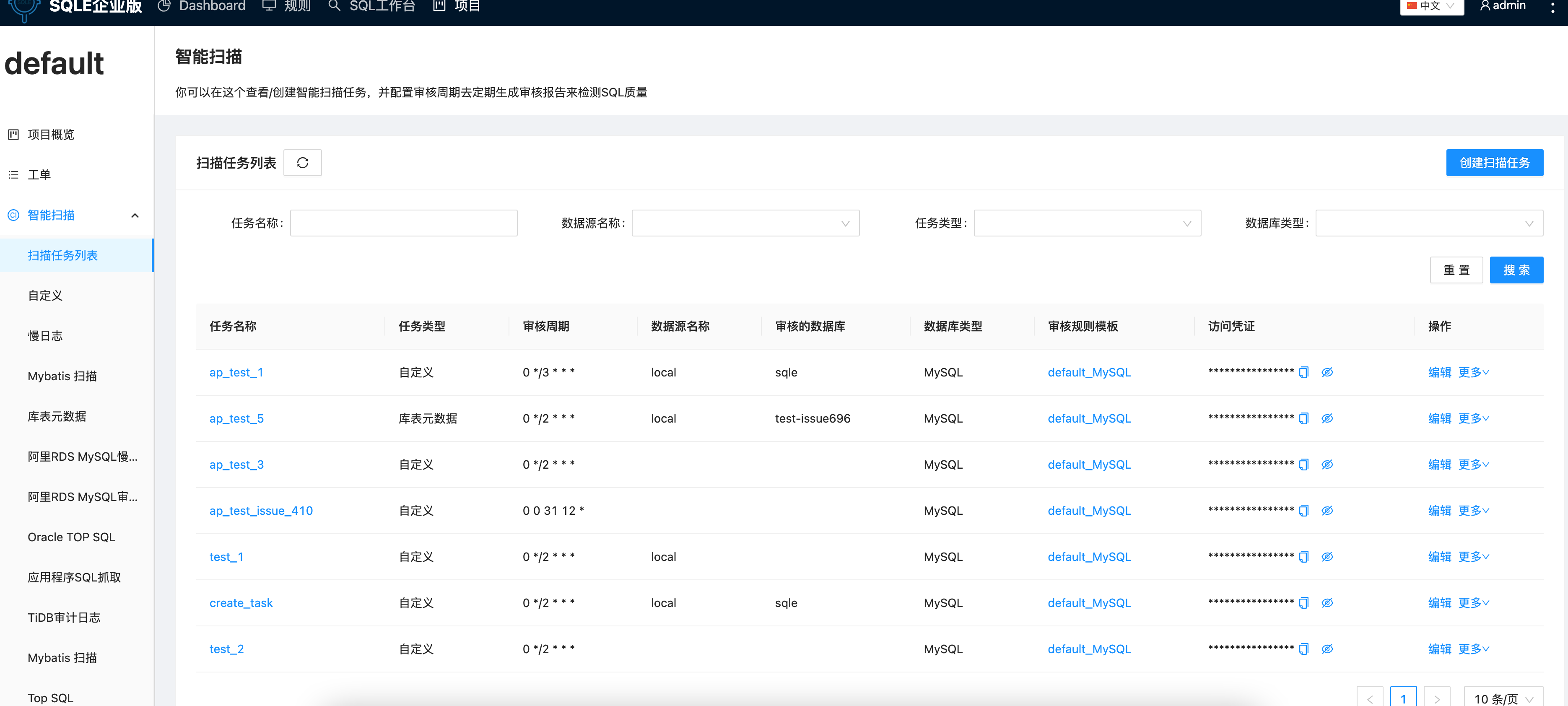 界面优化 · Issue #1192 · actiontech/sqle · GitHub