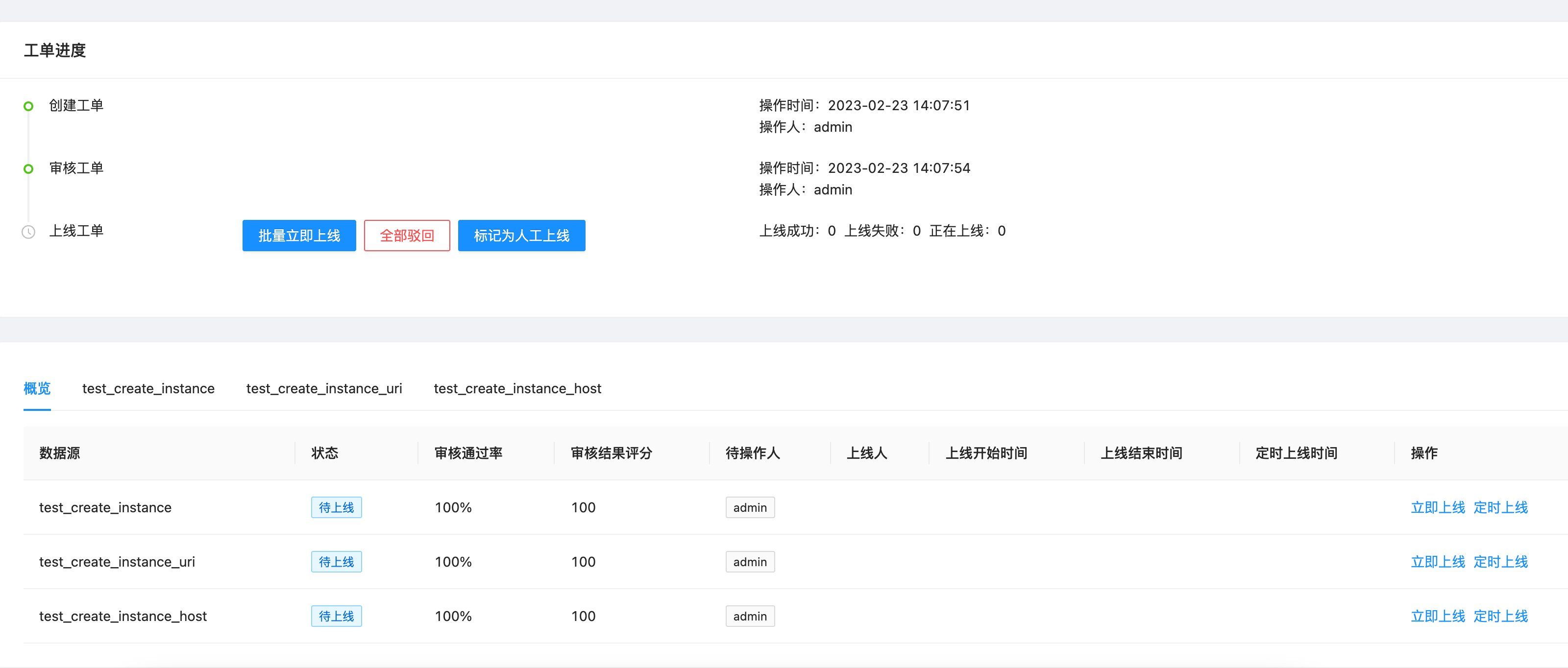 关闭工单后，数据源下可操作按钮立即变灰 · Issue #1183 · actiontech/sqle · GitHub