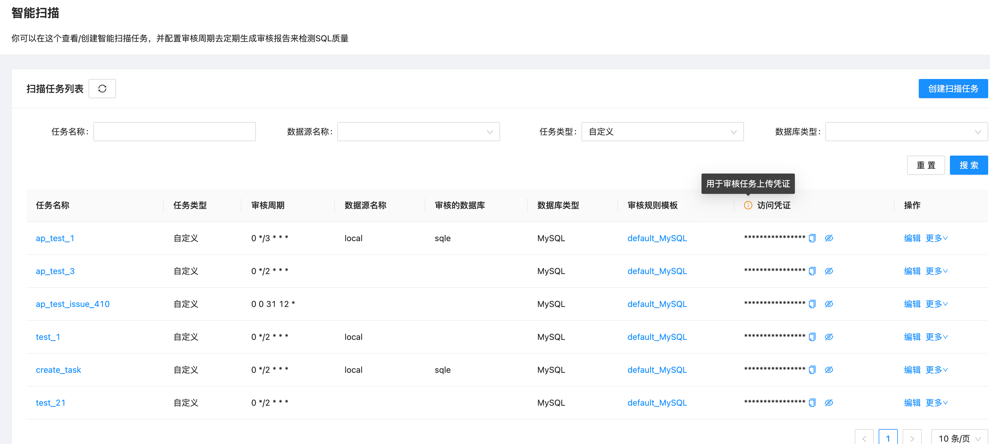 界面优化 · Issue #1311 · actiontech/sqle · GitHub