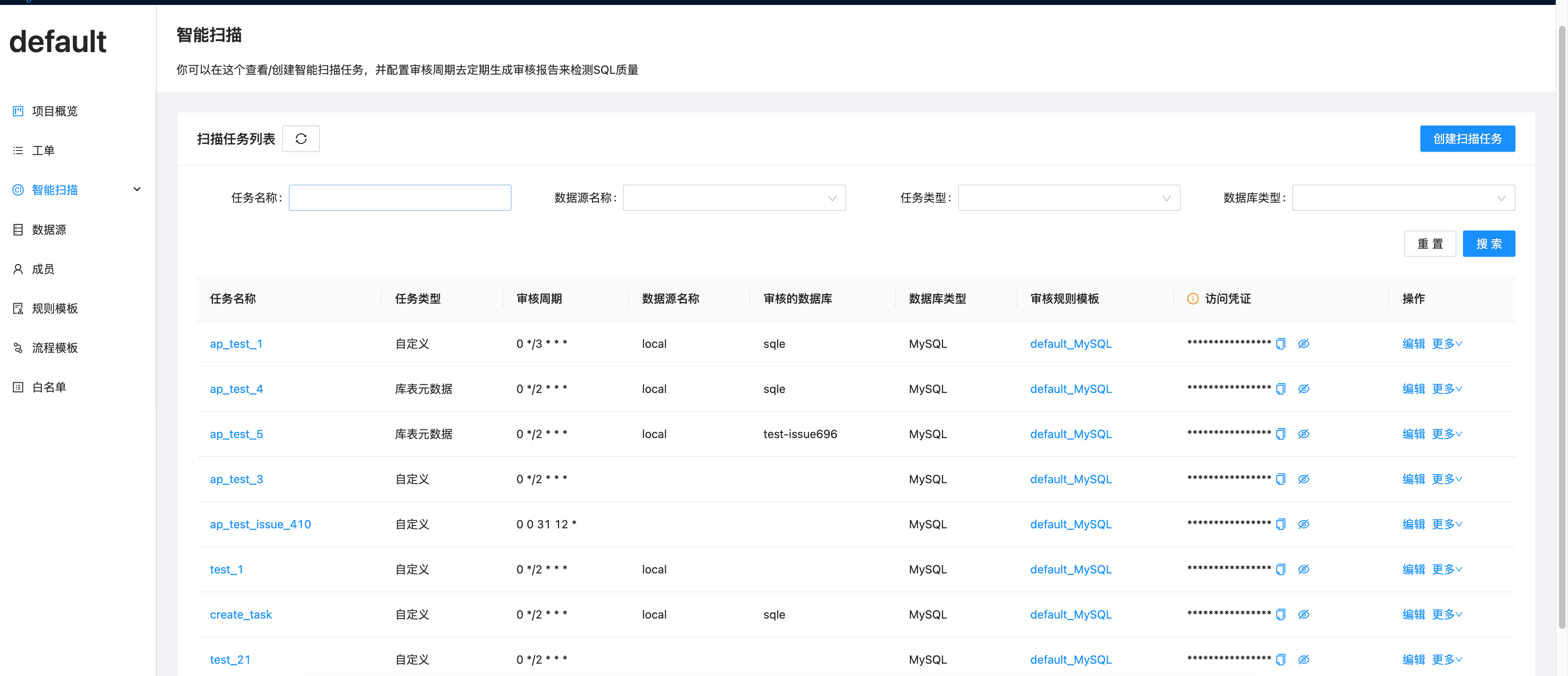 界面优化 · Issue #1311 · actiontech/sqle · GitHub