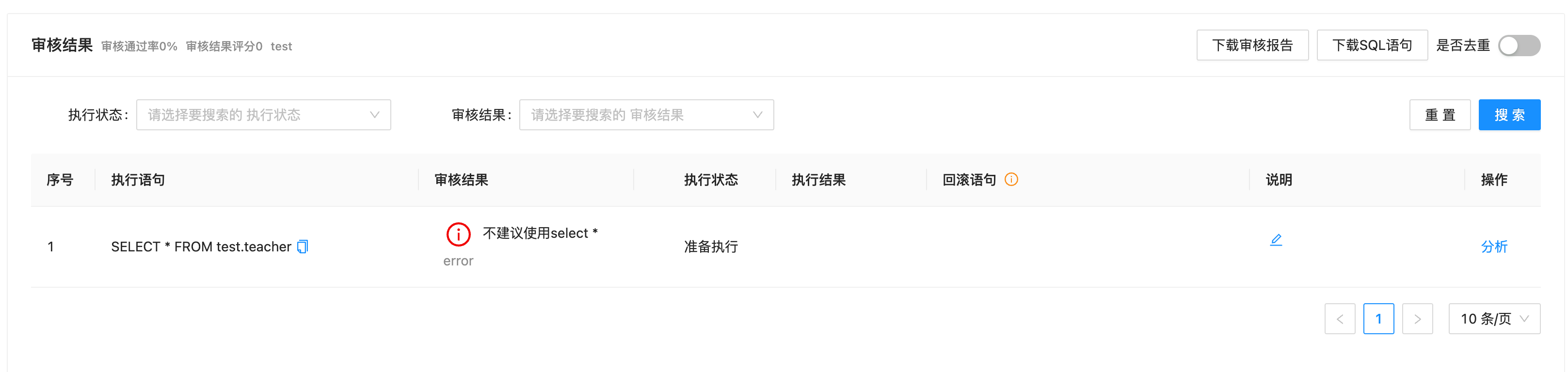 使用pg数据源，在审核语句的时候带上库名，会导致sql分析界面查询的时候不存在 · Issue 1467 · Actiontechsqle · Github 4163