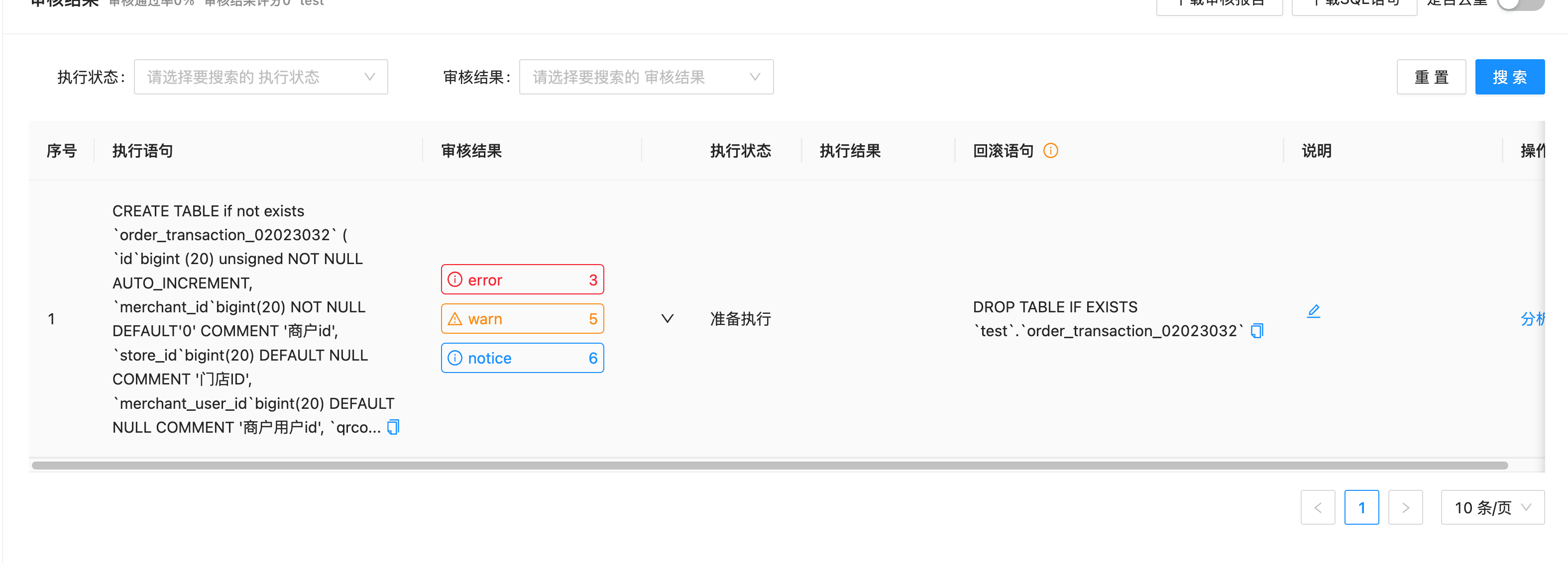 审核结果展示优化2 · Issue #1427 · actiontech/sqle · GitHub