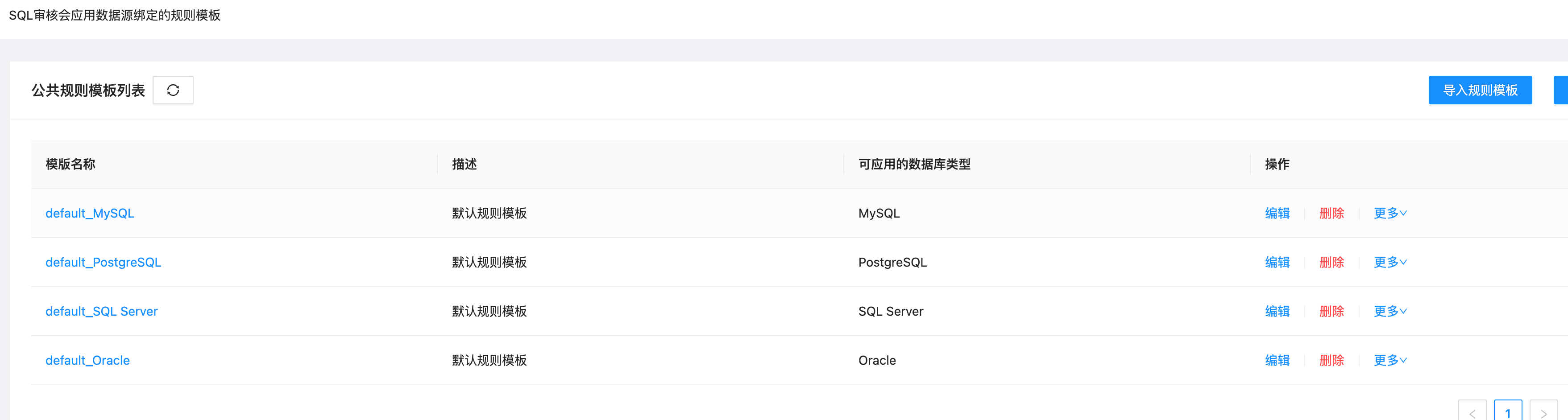 界面优化【2.2304.0 版本长期任务】 · Issue #1412 · actiontech/sqle · GitHub
