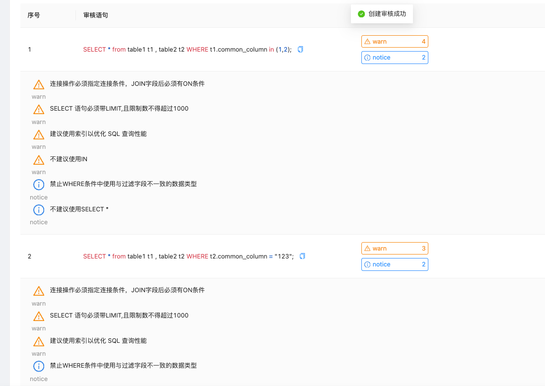 Mysql规则“禁止where条件中使用与过滤字段不一致的数据类型” 在部分场景下无法触发 · Issue 1878 