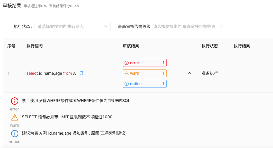 优化索引创建建议 · Issue #1876 · actiontech/sqle · GitHub