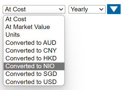 Currency conversion select · Issue #1436 · beancount/fava · GitHub