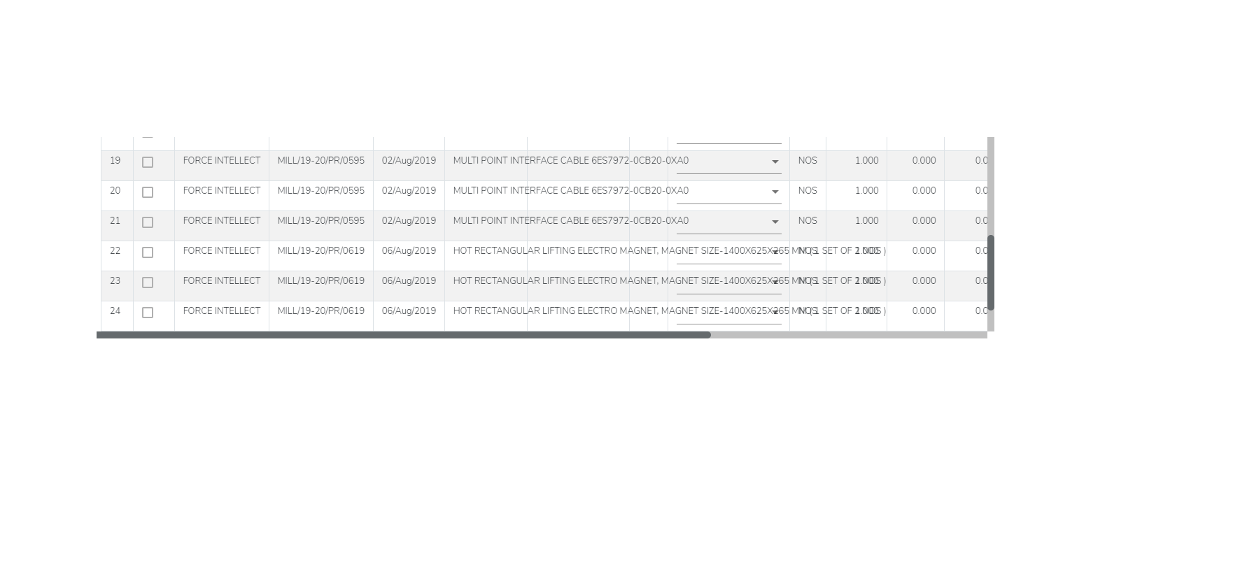 On setting the width through valuePrepareFunction() i am not able to use text-overflow ellipsis ...