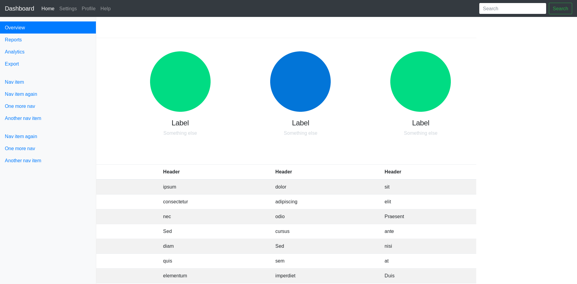 Dashboard Example Broken In V4 Dev · Issue 22974 · Twbs Bootstrap · Github