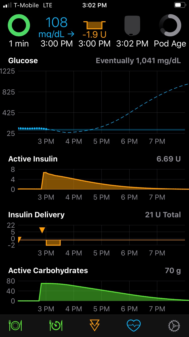 Loop's chart doesn't match Issue Report for predicted BG curve · Issue #1362 · LoopKit/Loop · GitHub