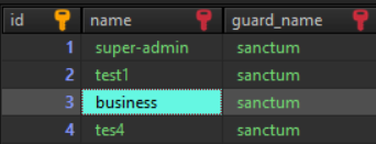 Cannot assign Role from a specific guard · Issue #565 · spatie/laravel-permission · GitHub