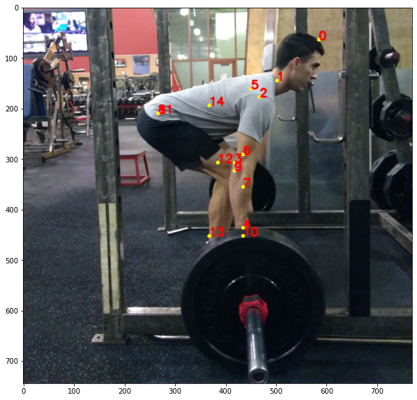 GitHub - Rushikesh042/AI-Fitness-Coach: Correction and Estimation of ...