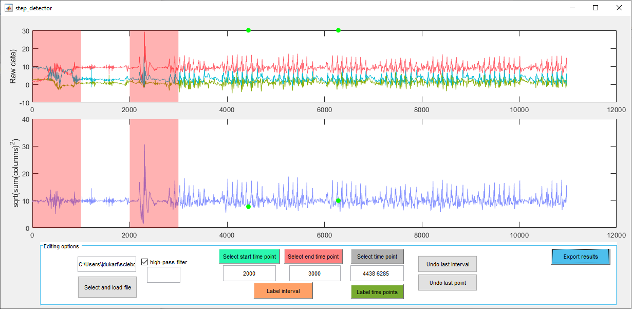 GitHub - juryxy/step_detector: A simple matlab GUI for manual interval ...