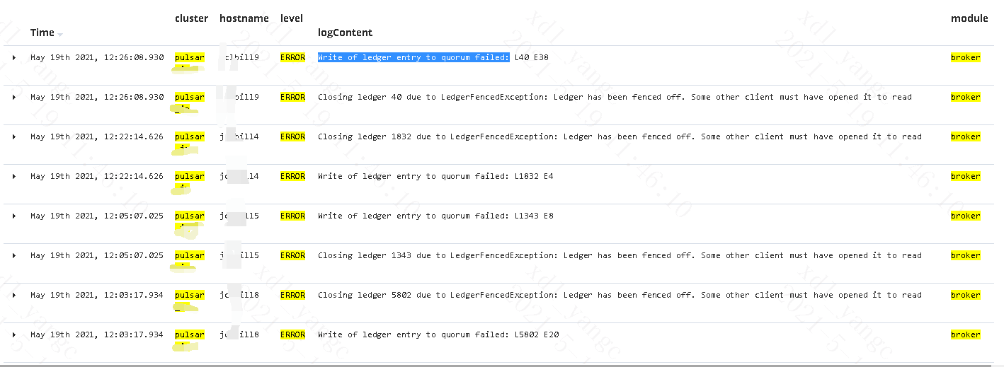 broker Write of ledger entry to quorum failed · Issue #10633 · apache/pulsar · GitHub