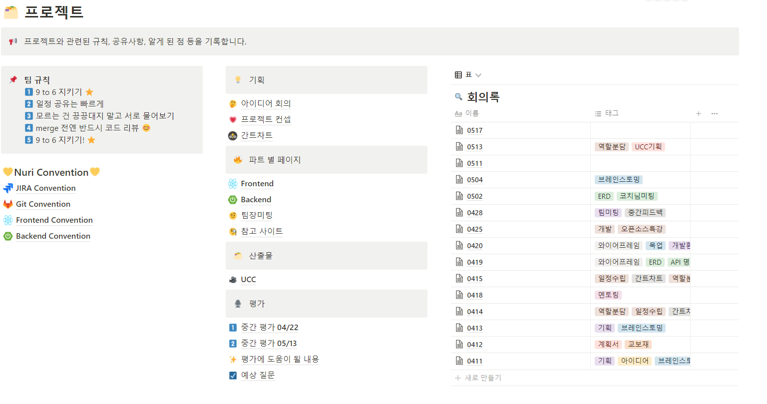 GitHub - arctainable/nuri