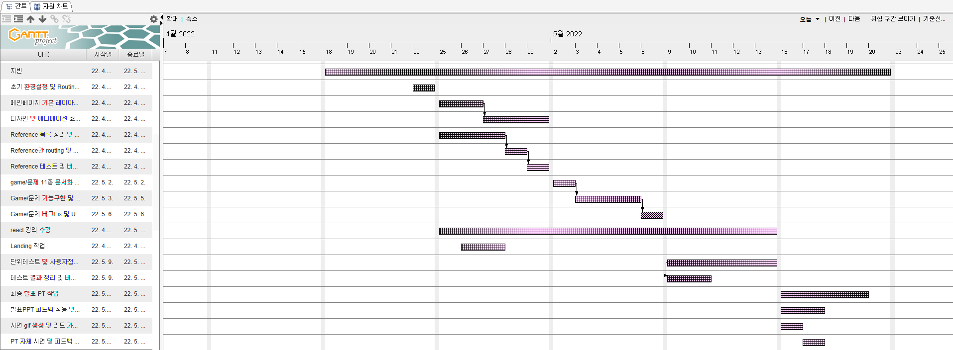 GitHub - arctainable/nuri