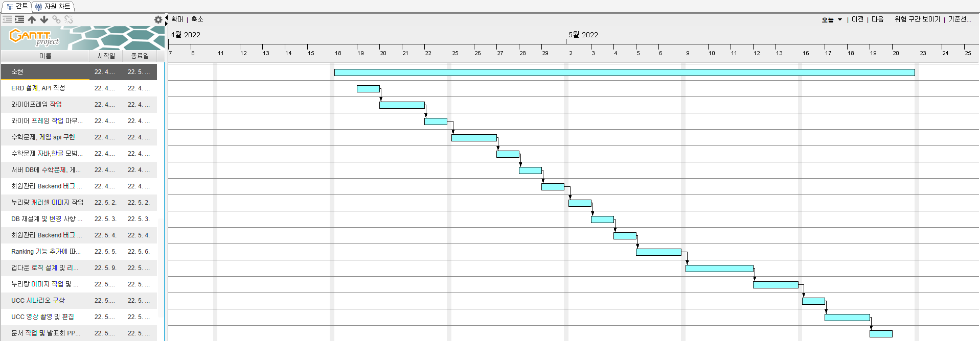 GitHub - arctainable/nuri
