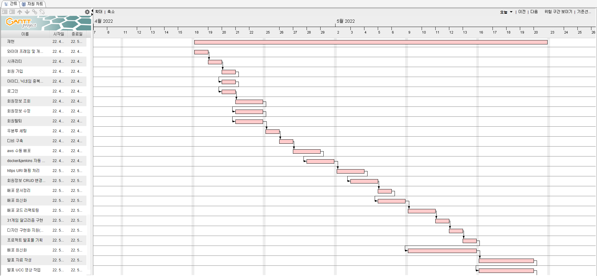 GitHub - arctainable/nuri