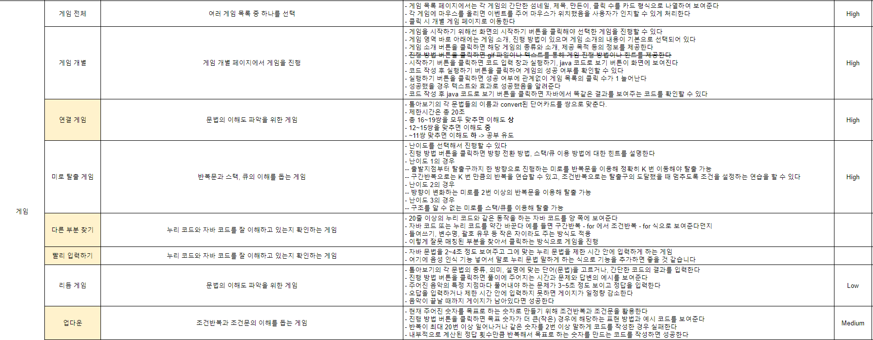 GitHub - arctainable/nuri