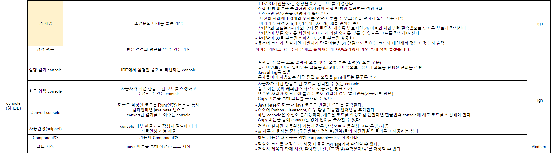 GitHub - arctainable/nuri
