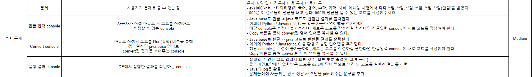 GitHub - arctainable/nuri