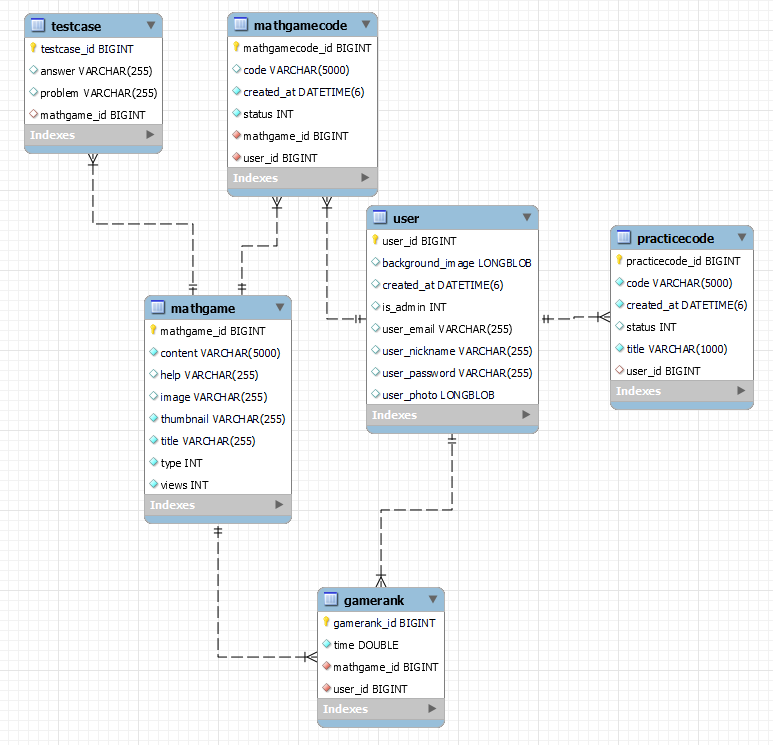 GitHub - arctainable/nuri