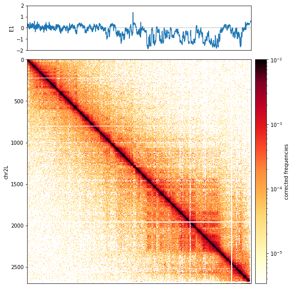 Cootools Ciseigs Error · Issue 276 · Open2ccooler · Github