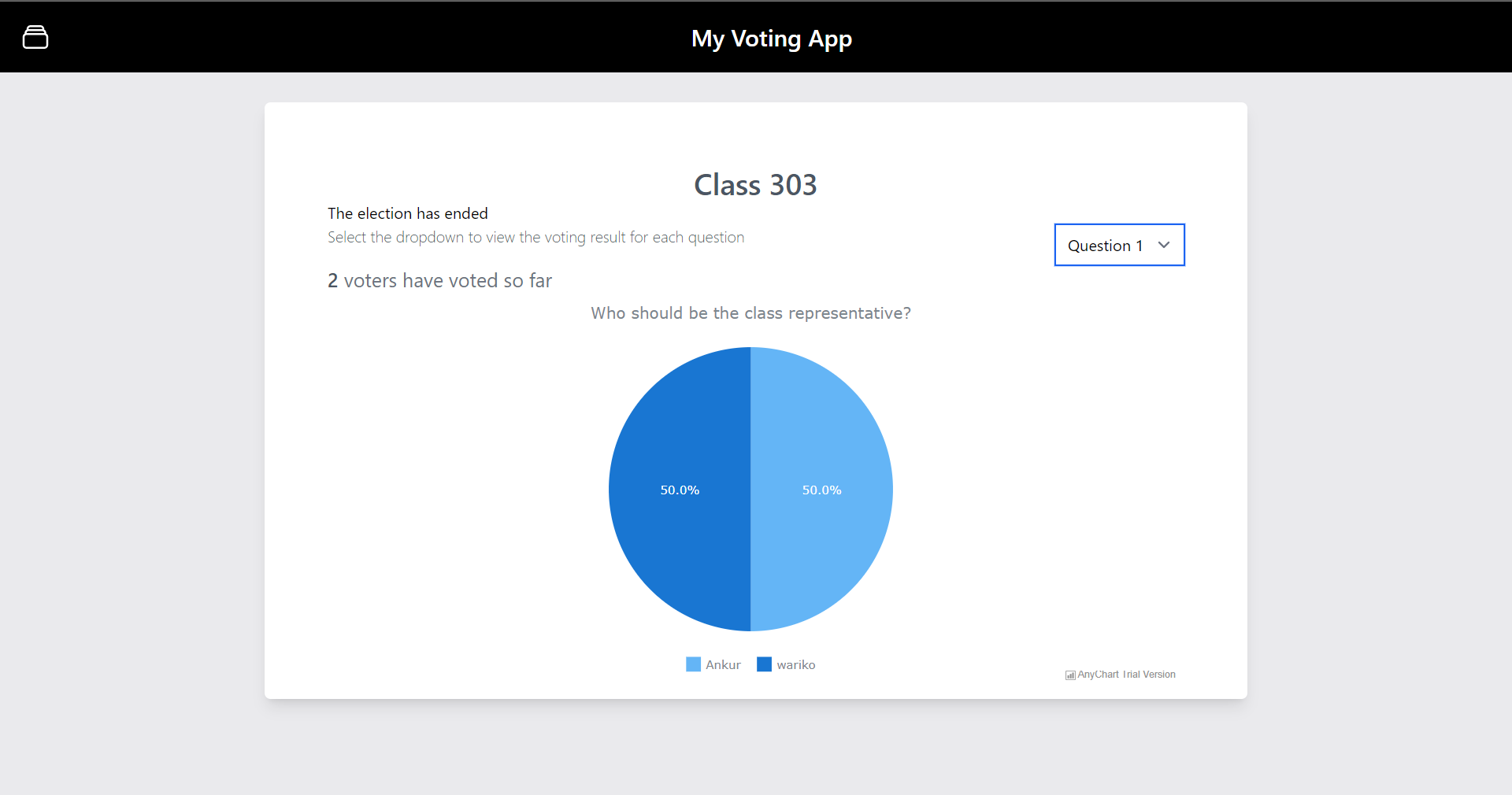 GitHub - she-code/Wd_Capostone