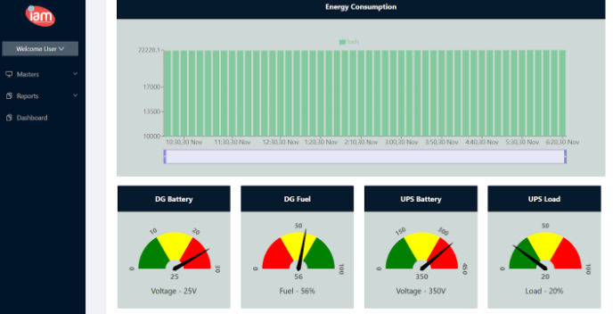 GitHub - ishita-git16/Smart-energy-system-UI