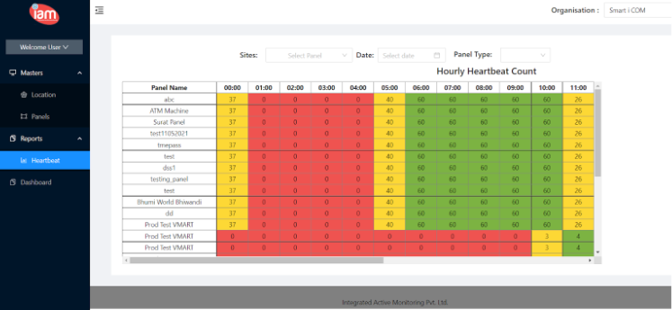 GitHub - ishita-git16/Smart-energy-system-UI