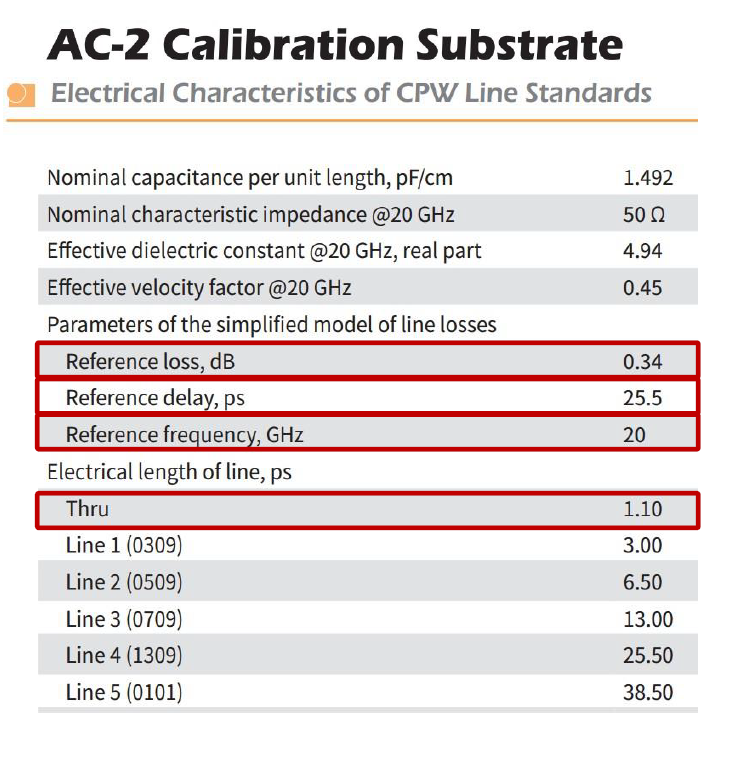 Calibration Substrate in Reference Format · Issue #866 · scikit-rf/scikit-rf · GitHub
