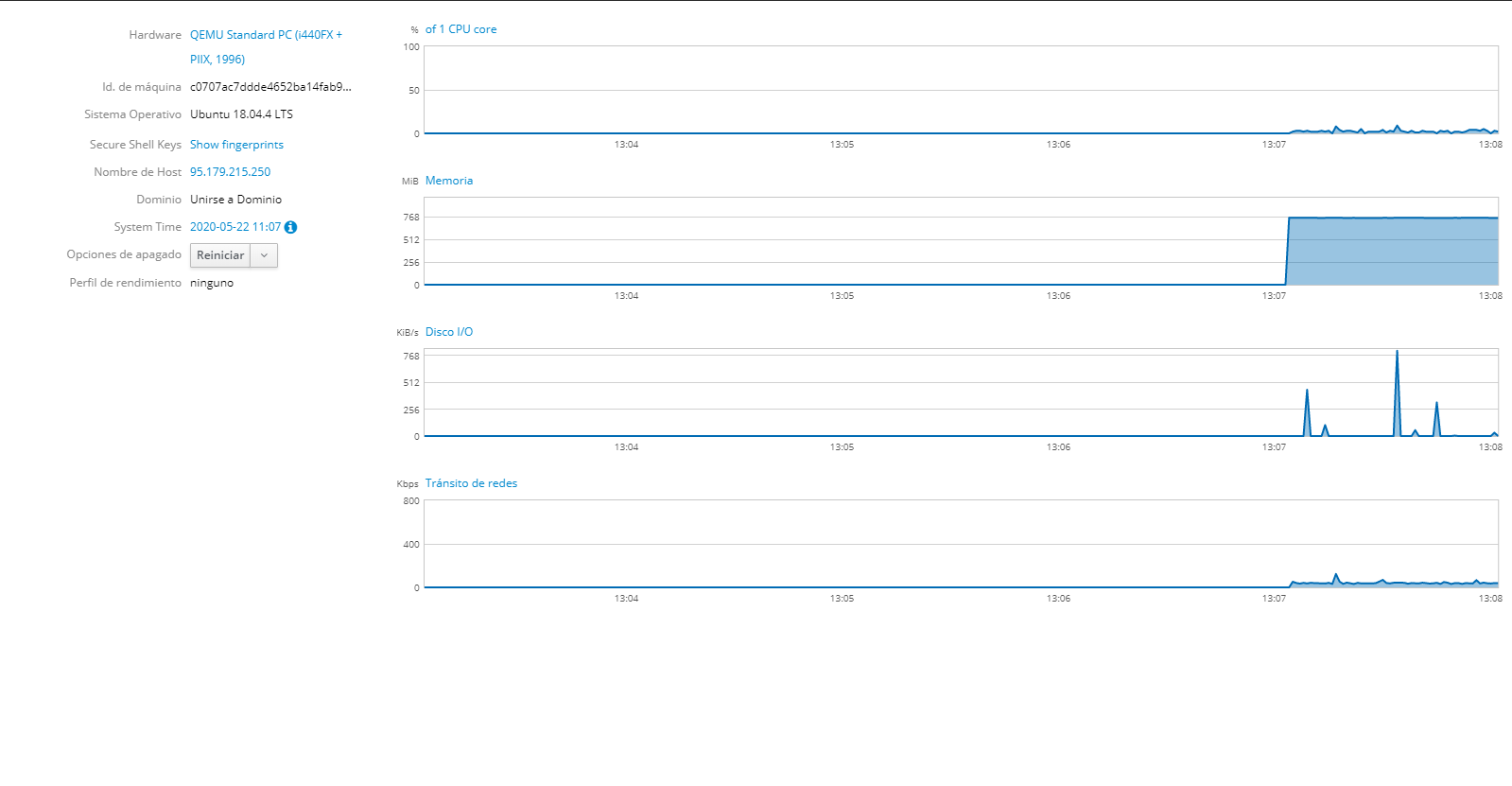 Memory graphs · Issue #14131 · cockpit-project/cockpit · GitHub