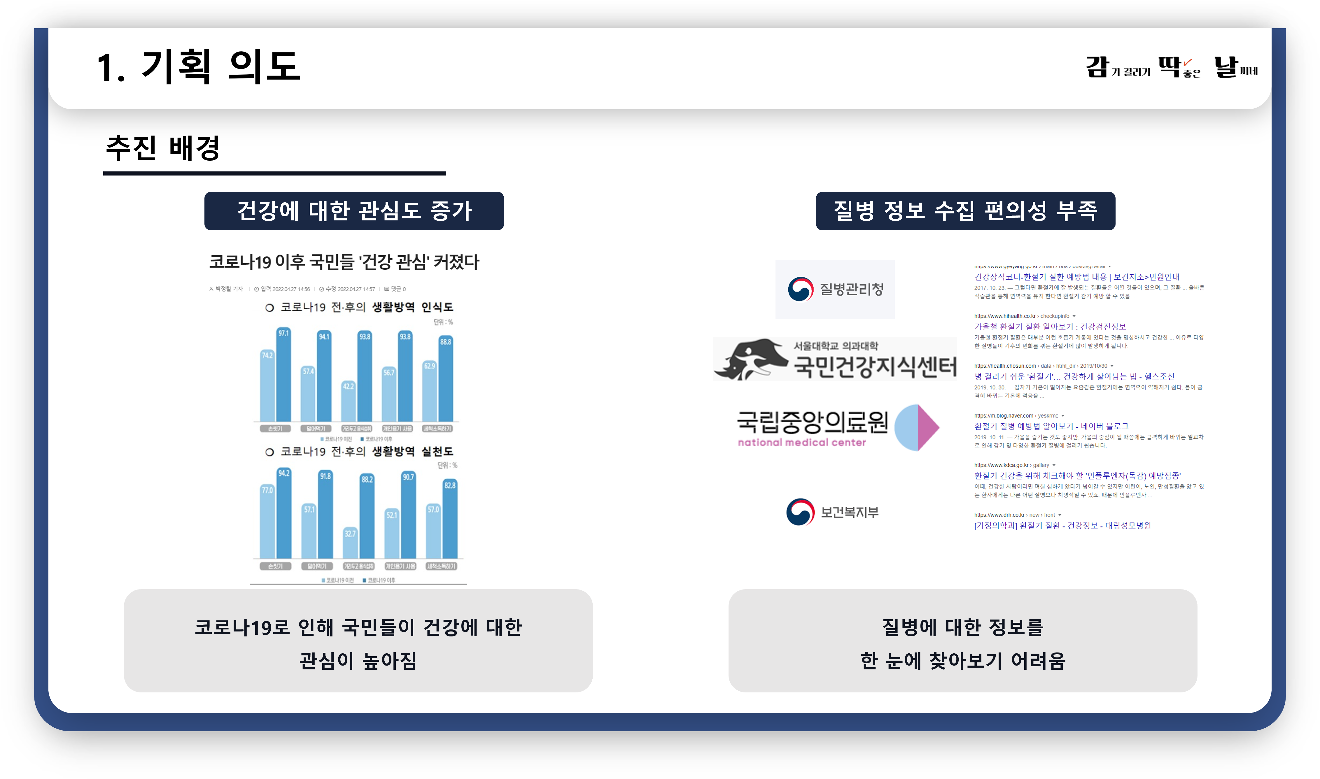 GitHub - hsh102103/Percast: 질병 정보 제공 및 위험지수 예측 서비스, 감기걸리기딱좋은날씨네