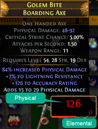 Poe Lurker 1.8.0 (Map mods & Item DPS) : r/pathofexile