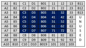 GitHub - SanaBasharat/Training-ANN-using-Genetic-Algorithm ...