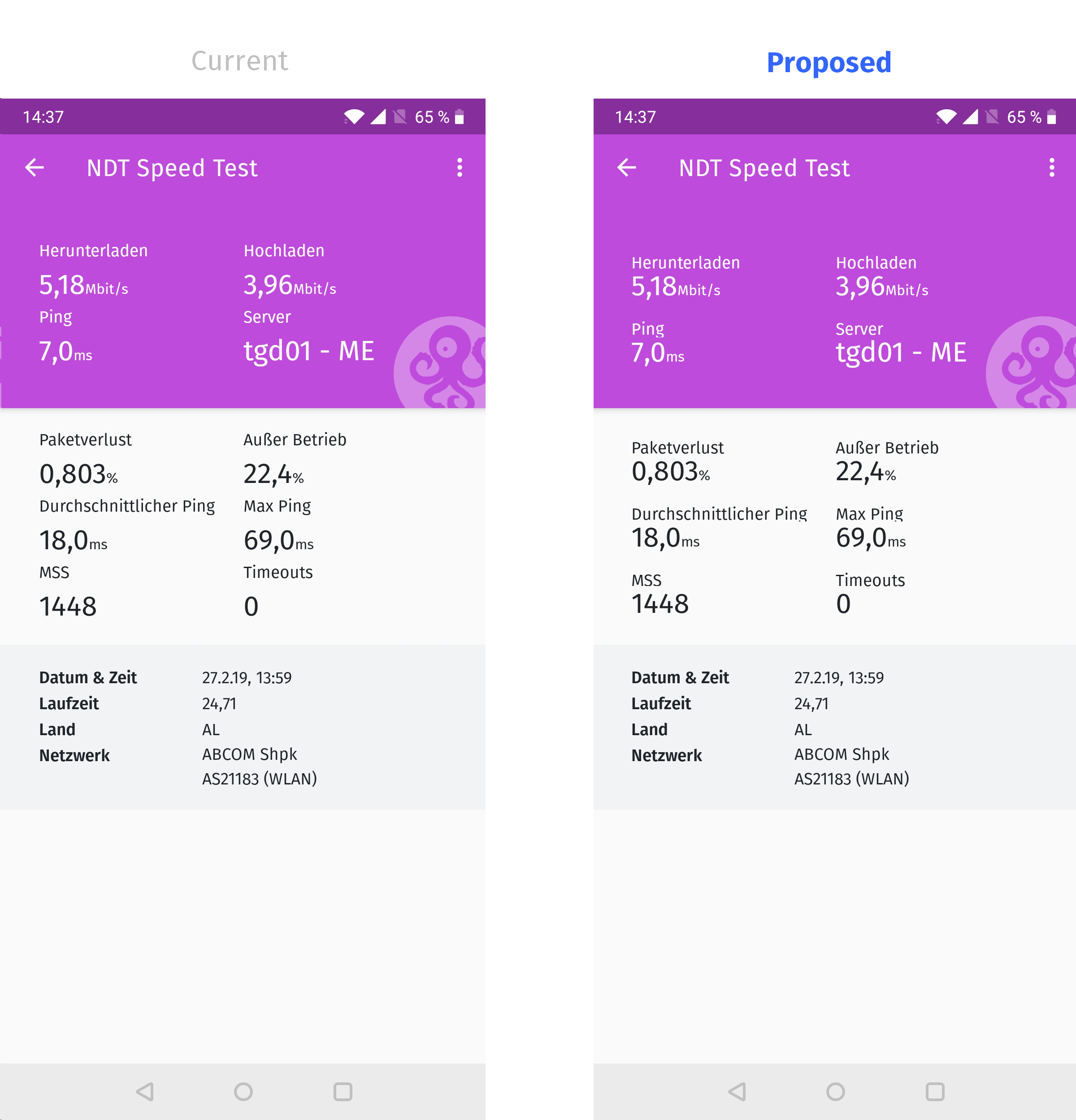 Stat Pattern Has Wrong Margins Issue 906 Ooni probe GitHub