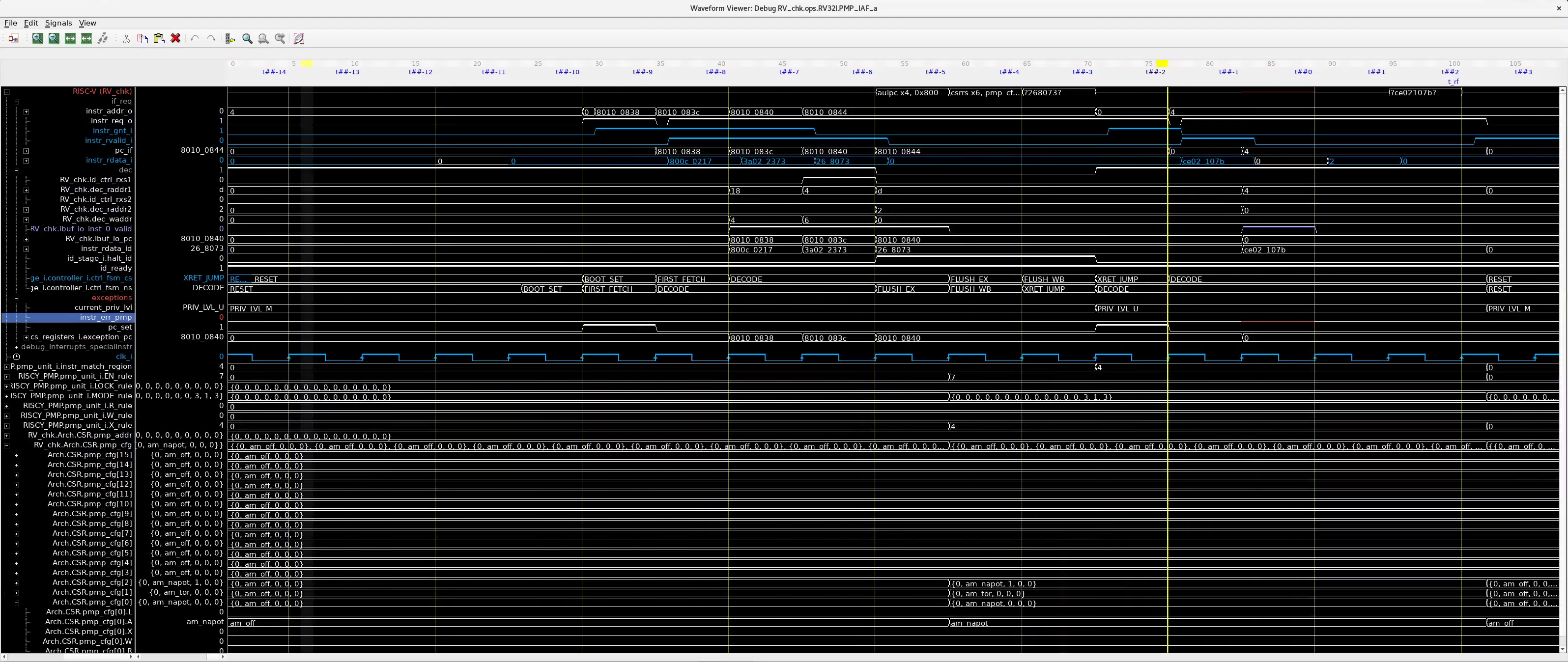 Fetch/Store/Load Access Exception not Raised · Issue #159 · openhwgroup/cv32e40p · GitHub