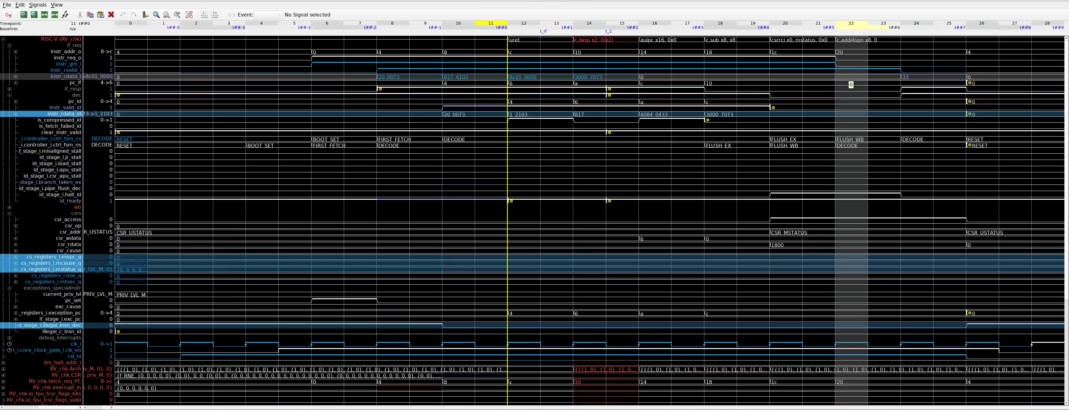 Illegal Instruction Exception not Raised - URET · Issue #438 · openhwgroup/cv32e40p · GitHub