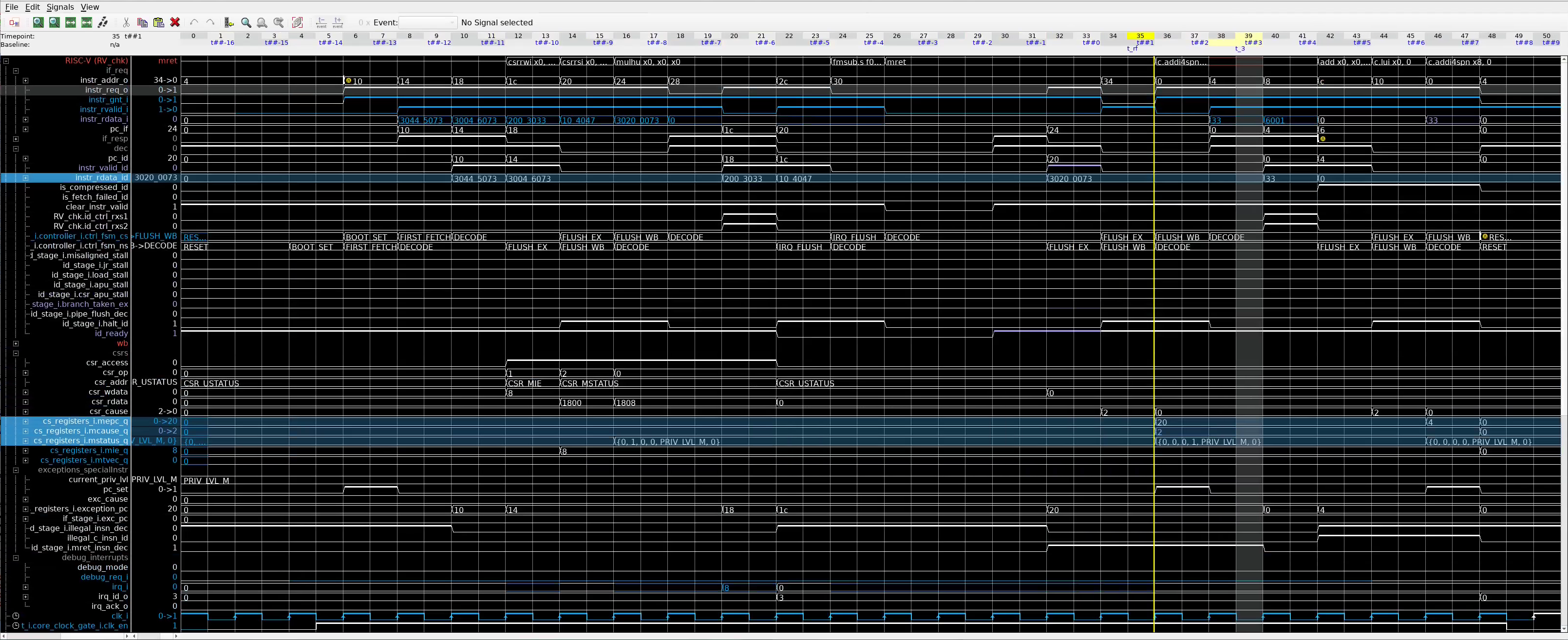 Illegal Instruction Exception Raised Incorrectly - MRET · Issue #441 · openhwgroup/cv32e40p · GitHub