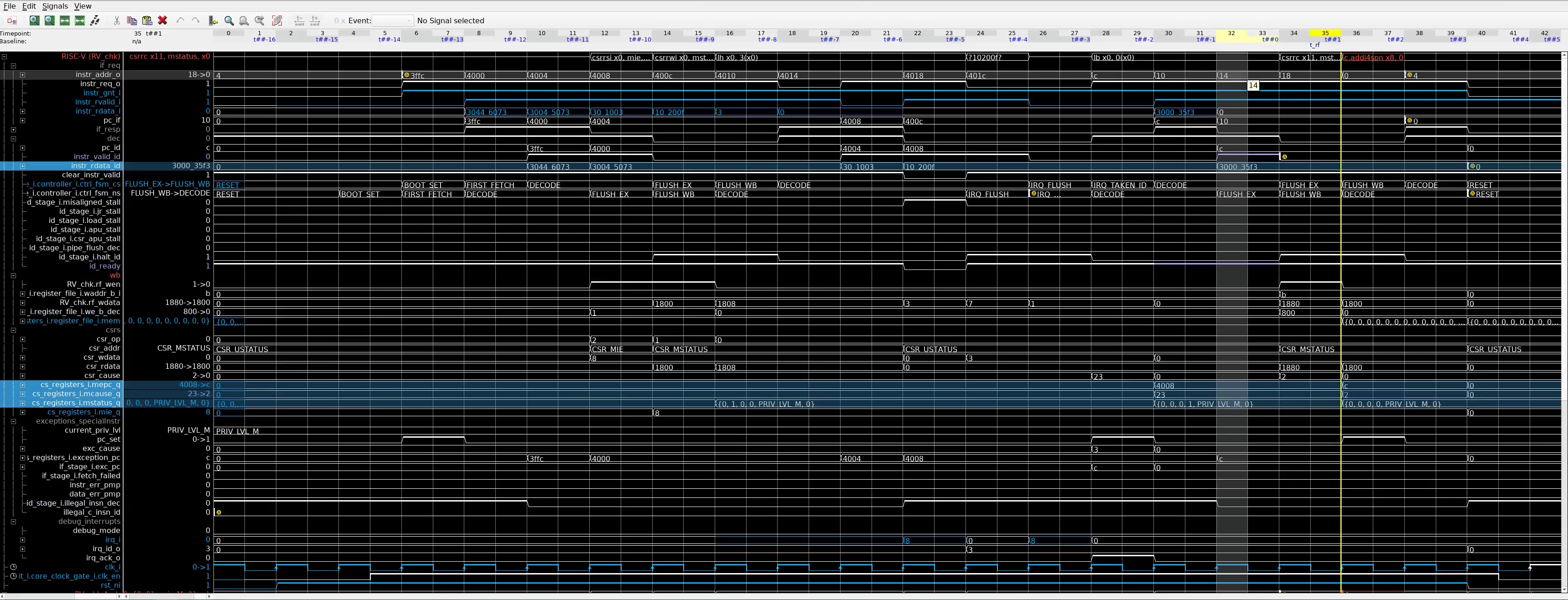 Illegal Instruction Exception Raised Incorrectly - CSRs · Issue #440 · openhwgroup/cv32e40p · GitHub