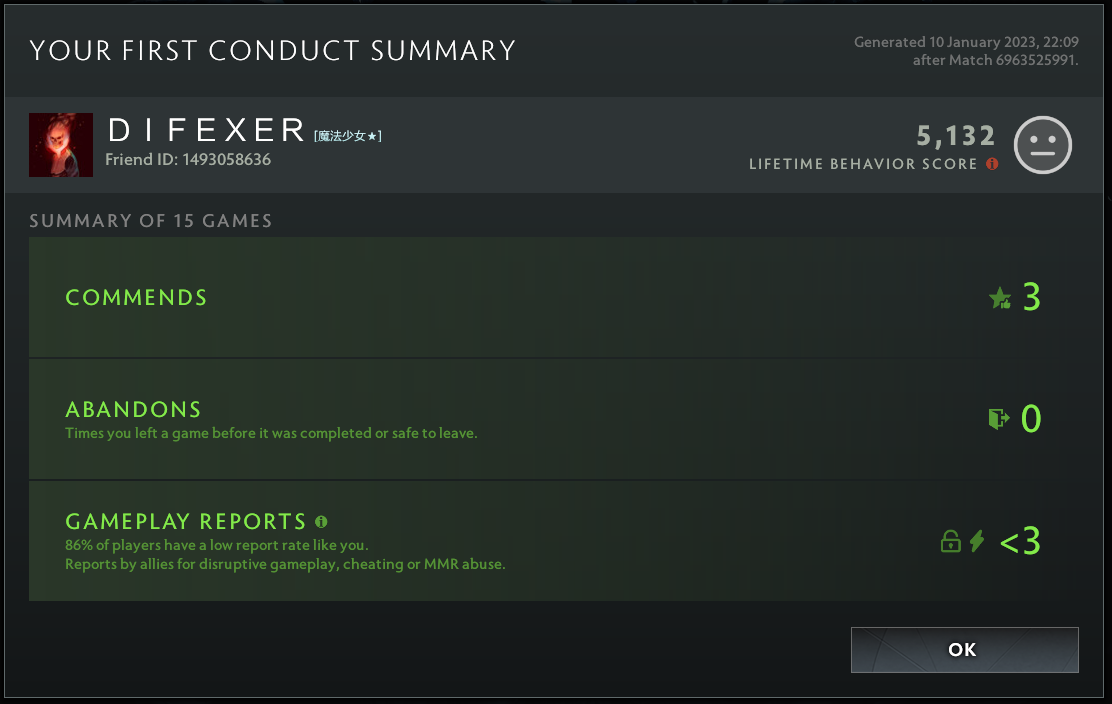 Behavior Score and Banned · Issue #6559 · ValveSoftware/Dota2-Gameplay · GitHub